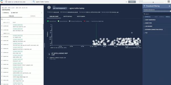Google Cloud의 SecOps 서비스 - Google Cloud 프리미어 파트너 메가존소프트